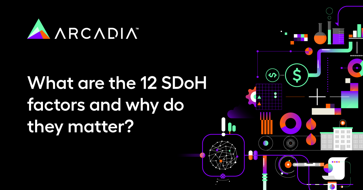 What are the 12 SDoH factors and why do they matter?