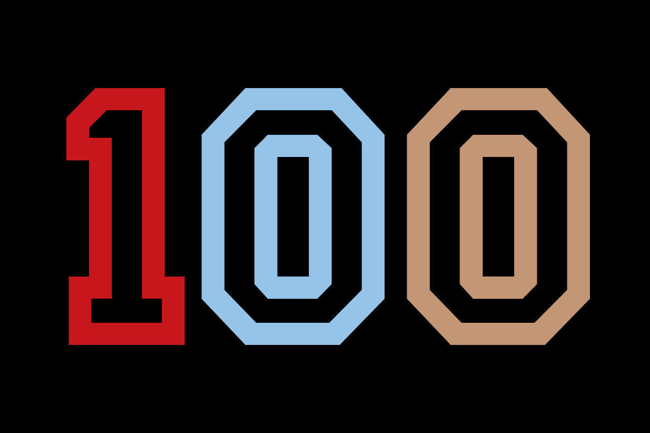 The top 100 tunes of 2015 - Mixmag.net