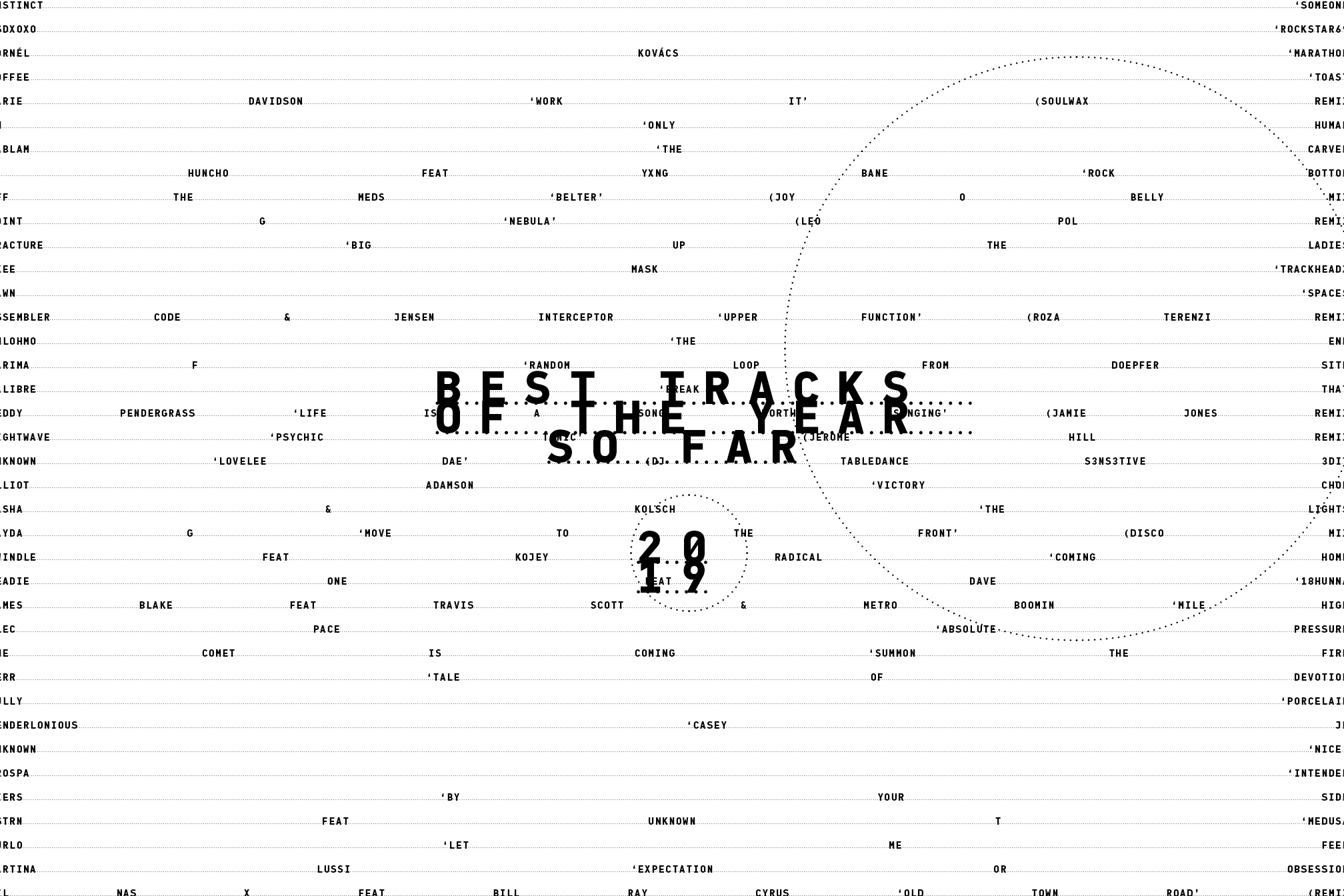 The 38 best tracks of 2019 so far - Features - Mixmag.net
