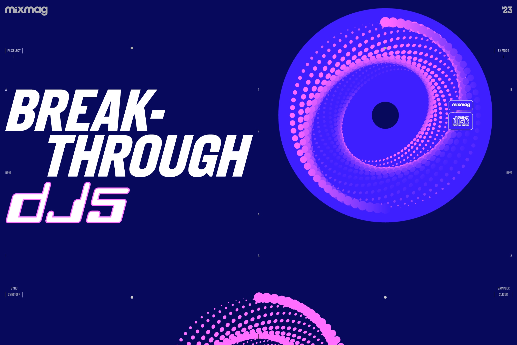 The Top 25 Breakthrough DJs Of The Year 2023 - Mixmag.net