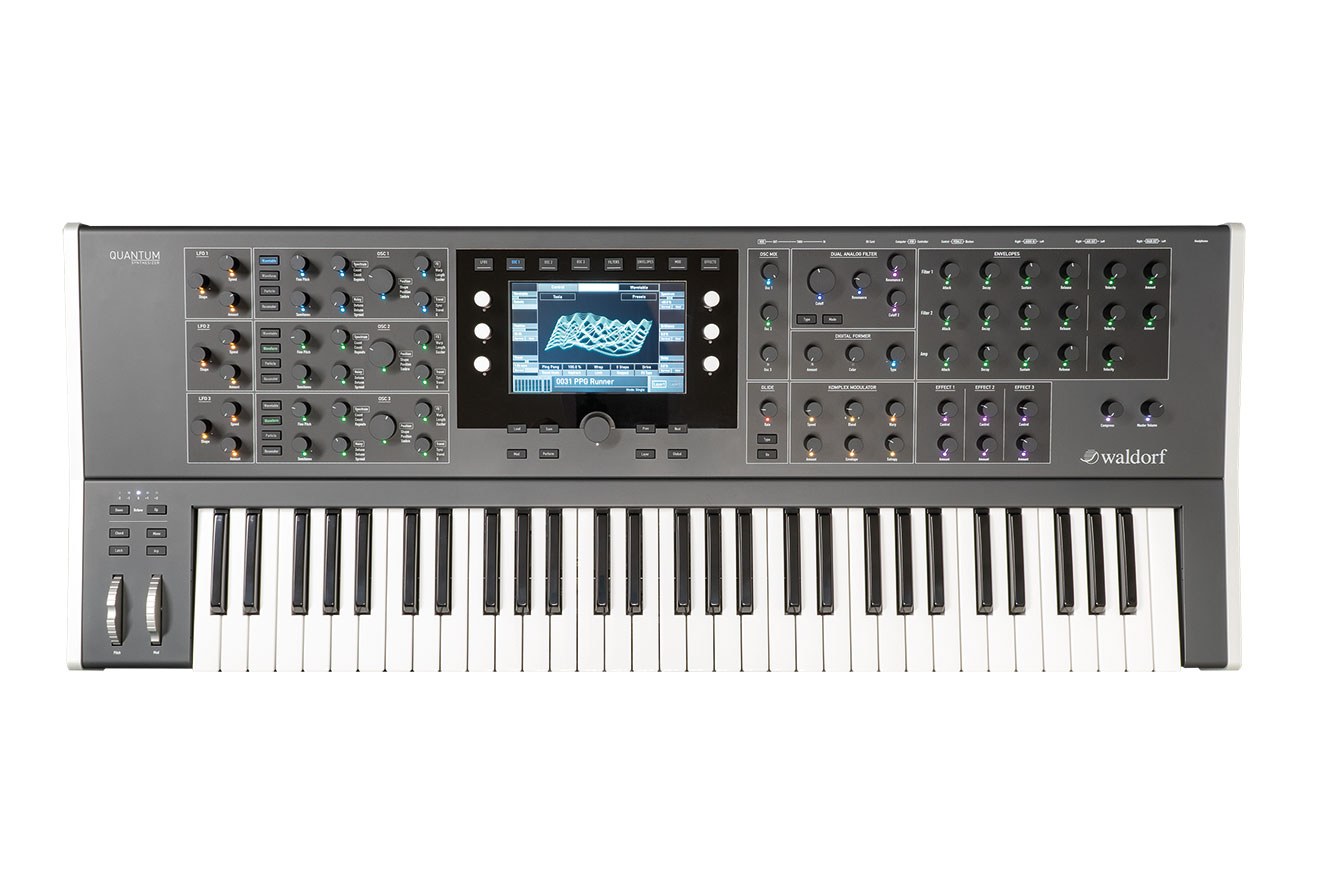 5 of the best Wavetable synths - Mixmag.net