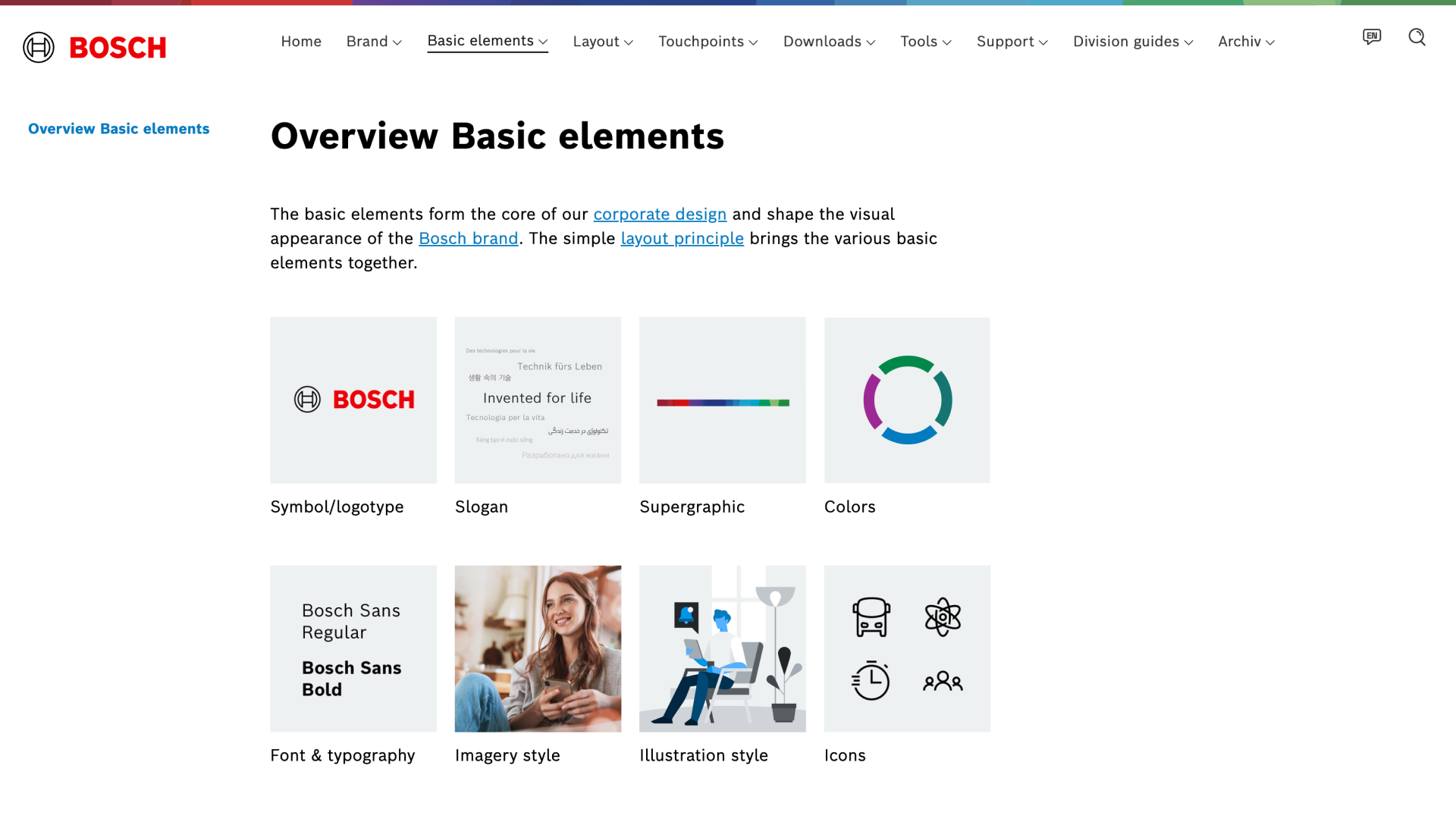 Bosch — Built With Frontify