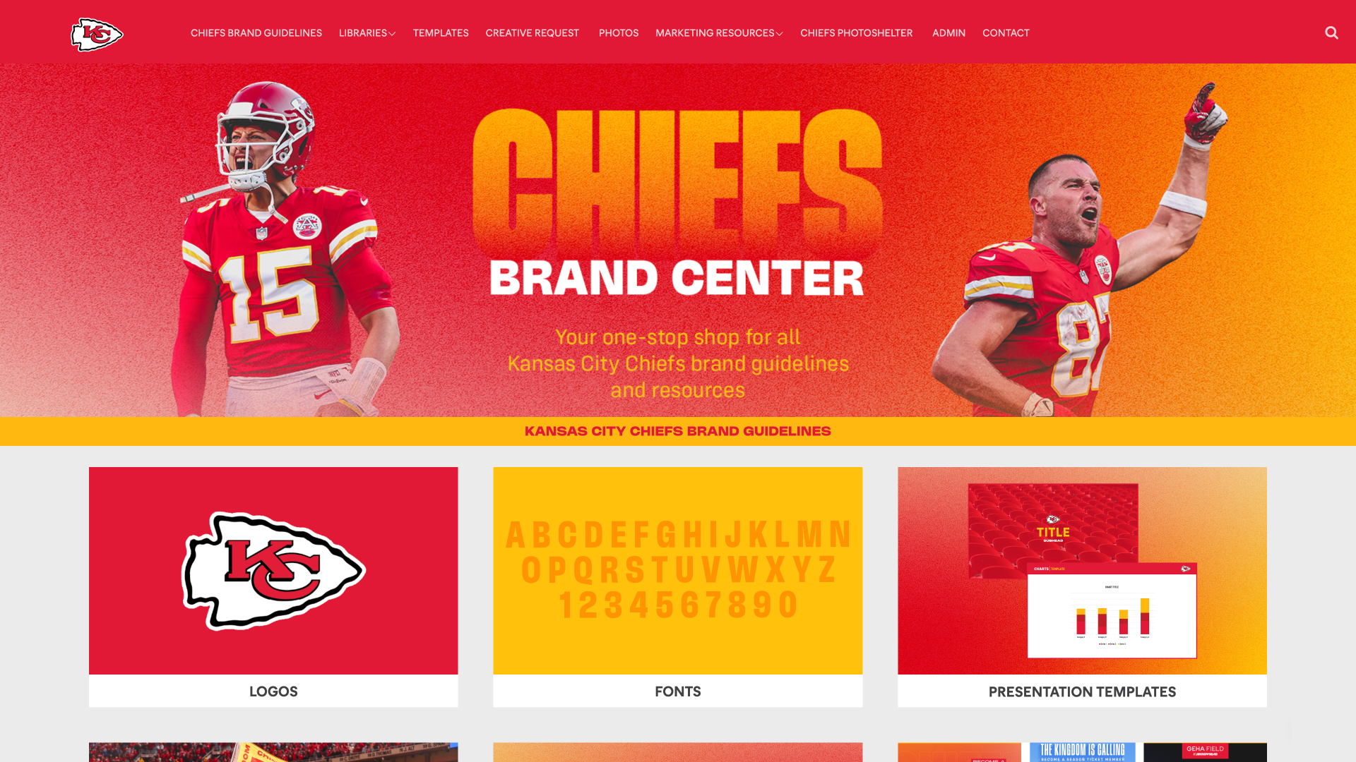 Kansas City Chiefs — Built With Frontify