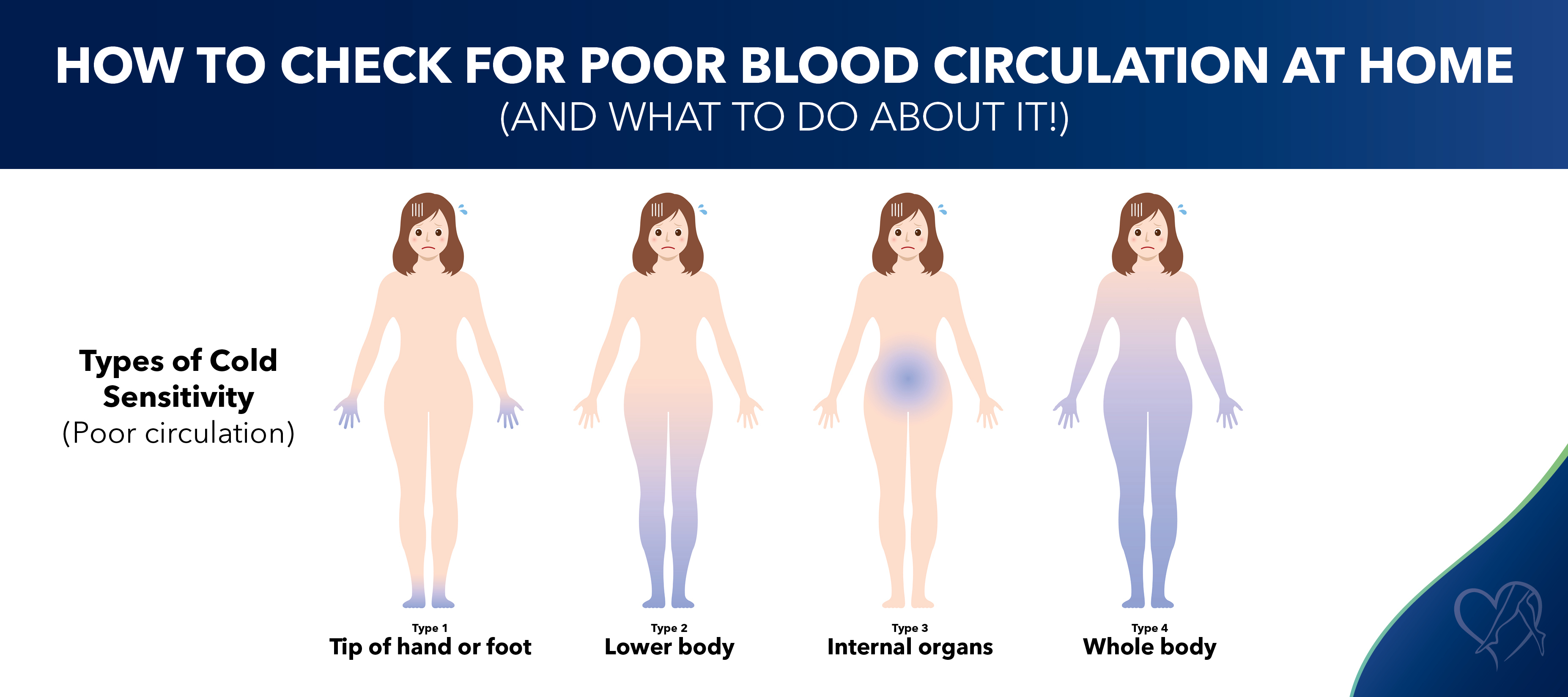 How to Check for Poor Blood Circulation at Home (and What to Do About It!)