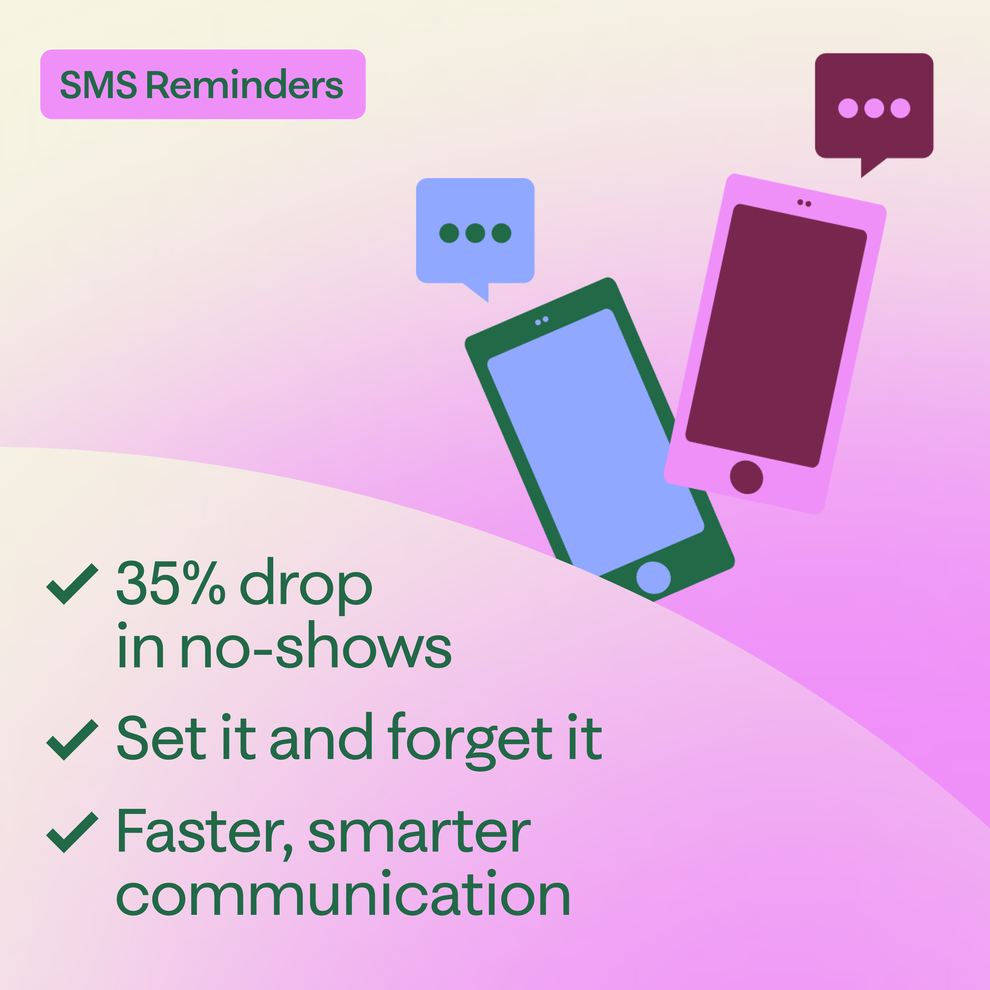 The 35% Factor: How SMS Reminders are Saving Practices Thousands ...