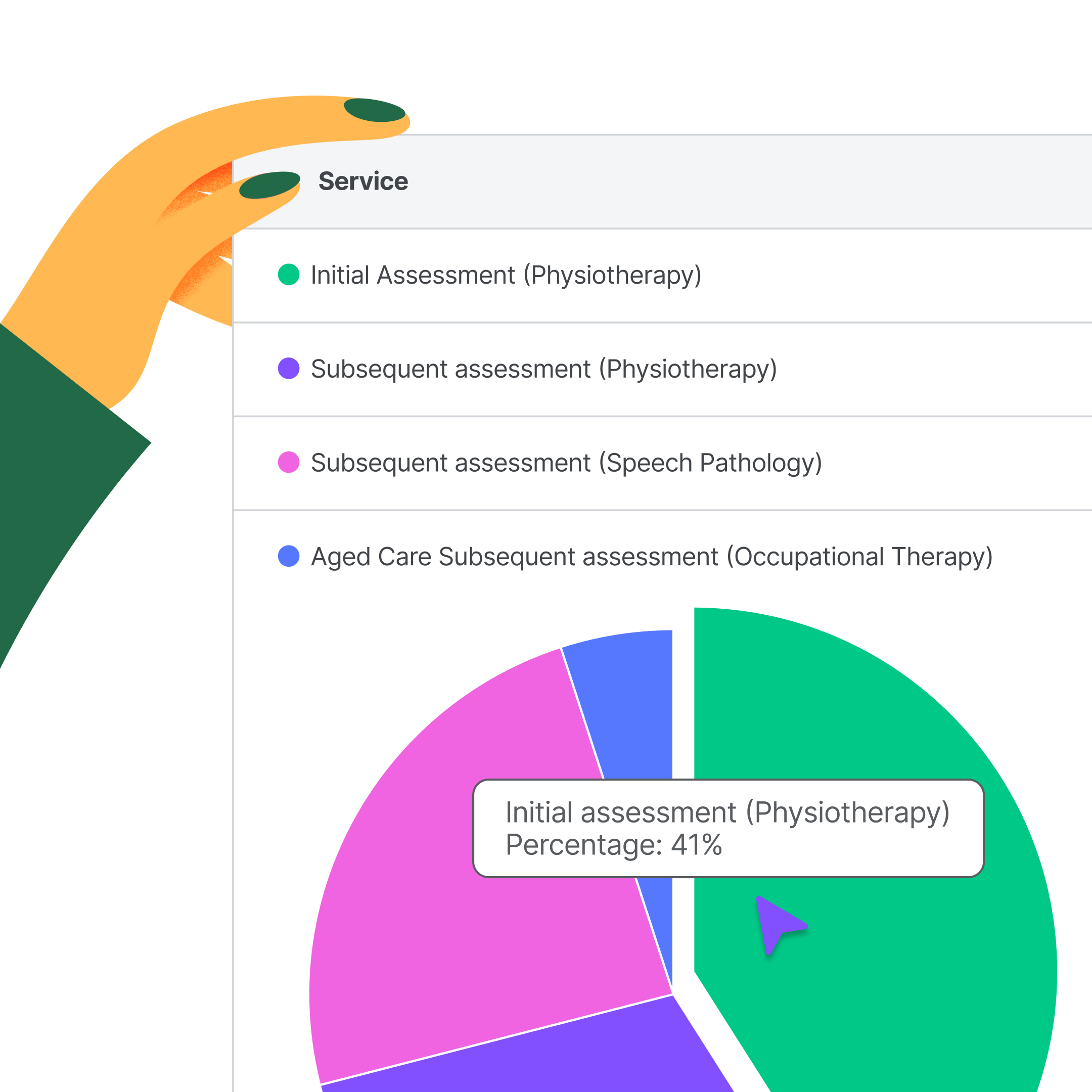 Practice Management Software For Allied Health • splose
