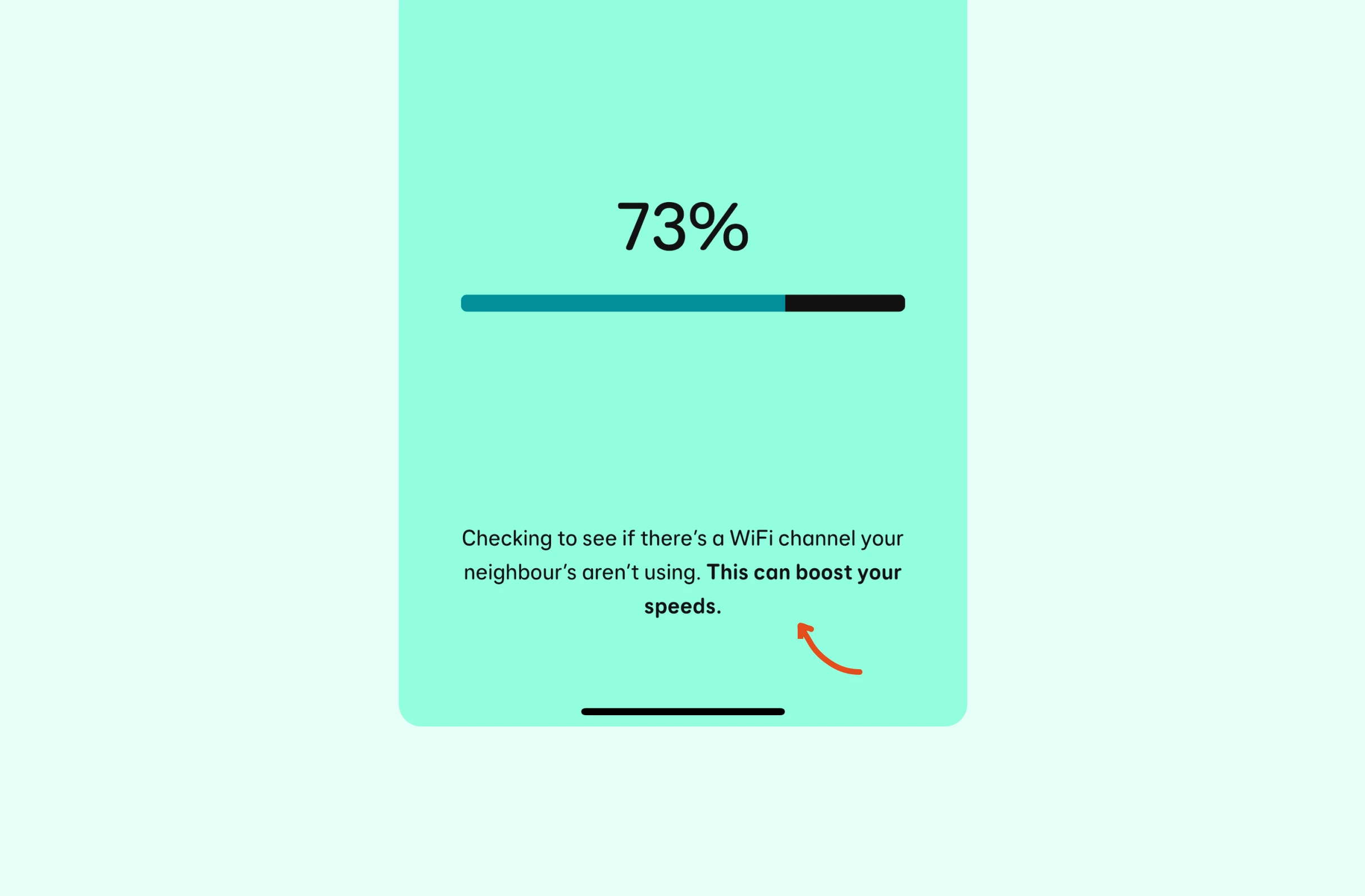 Bitesized Ux Example The Value Of Your Wait