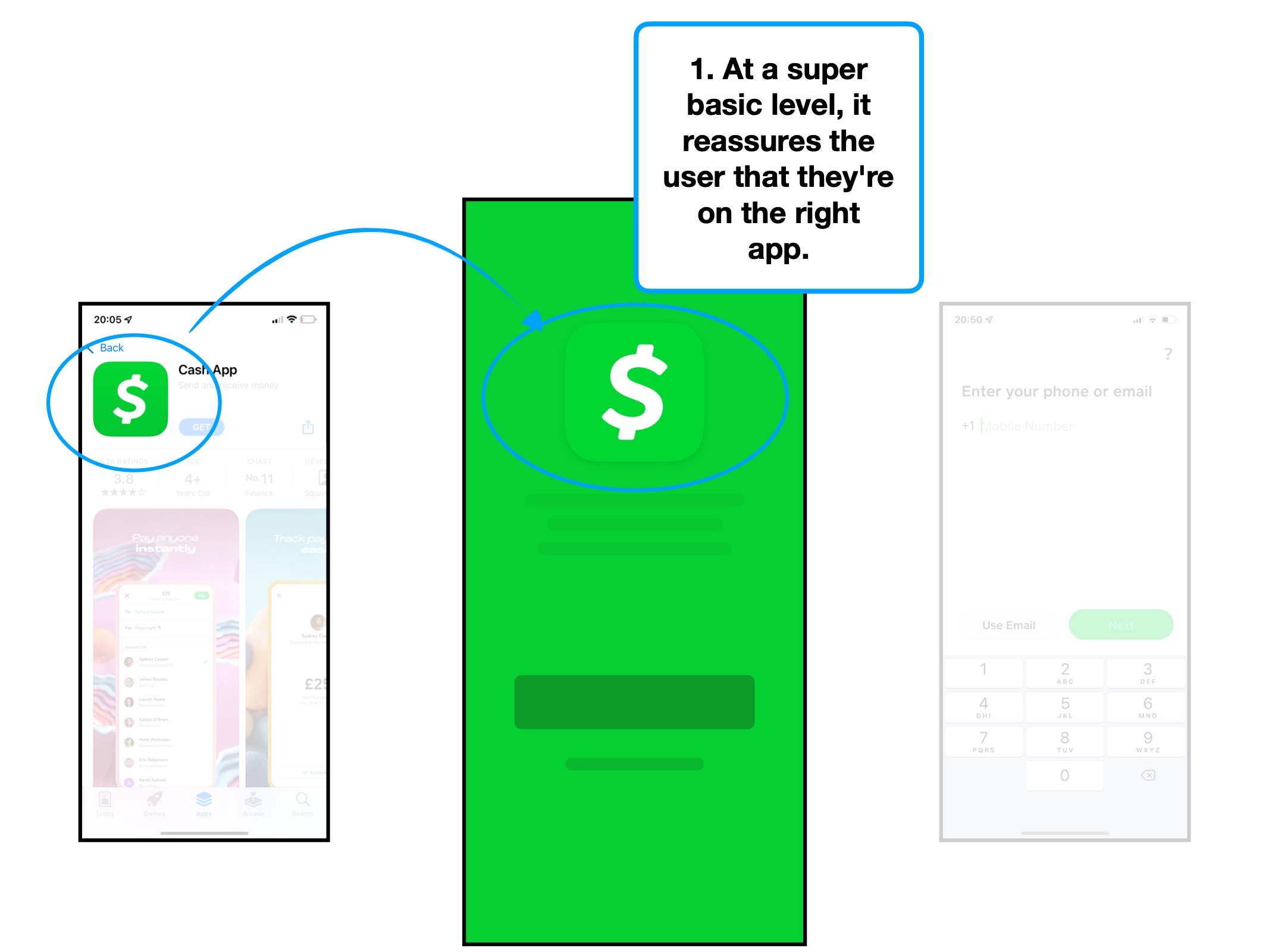 Is CashApp really the easiest way to send money? 🤔