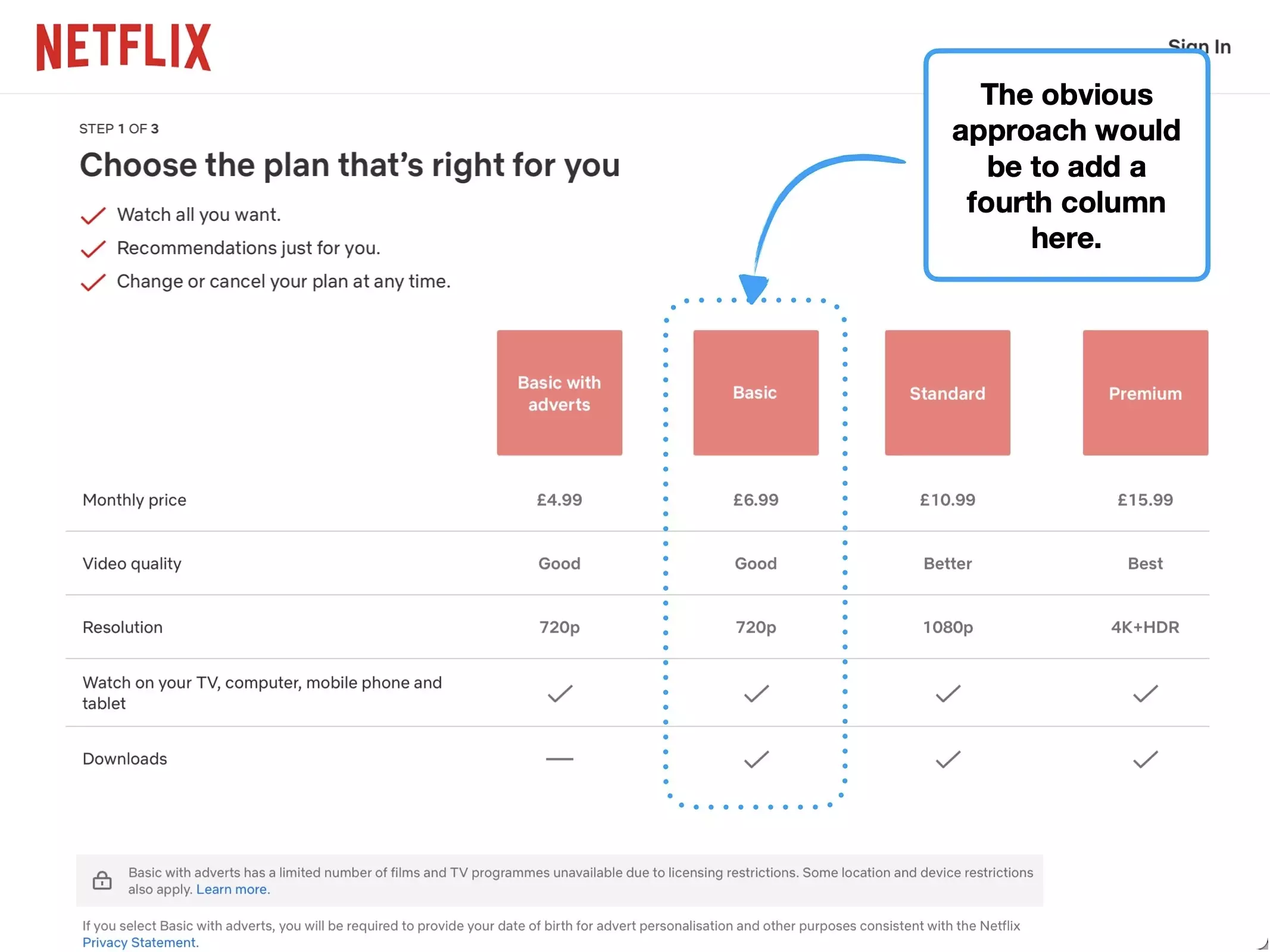 A free masterclass in pricing psychology 👑