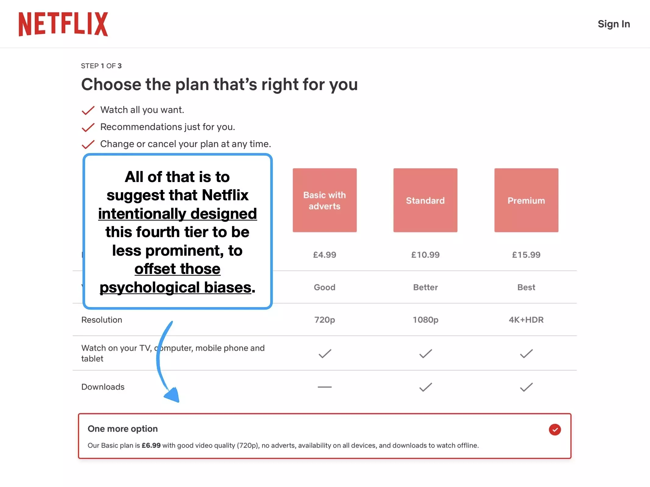 A free masterclass in pricing psychology 👑