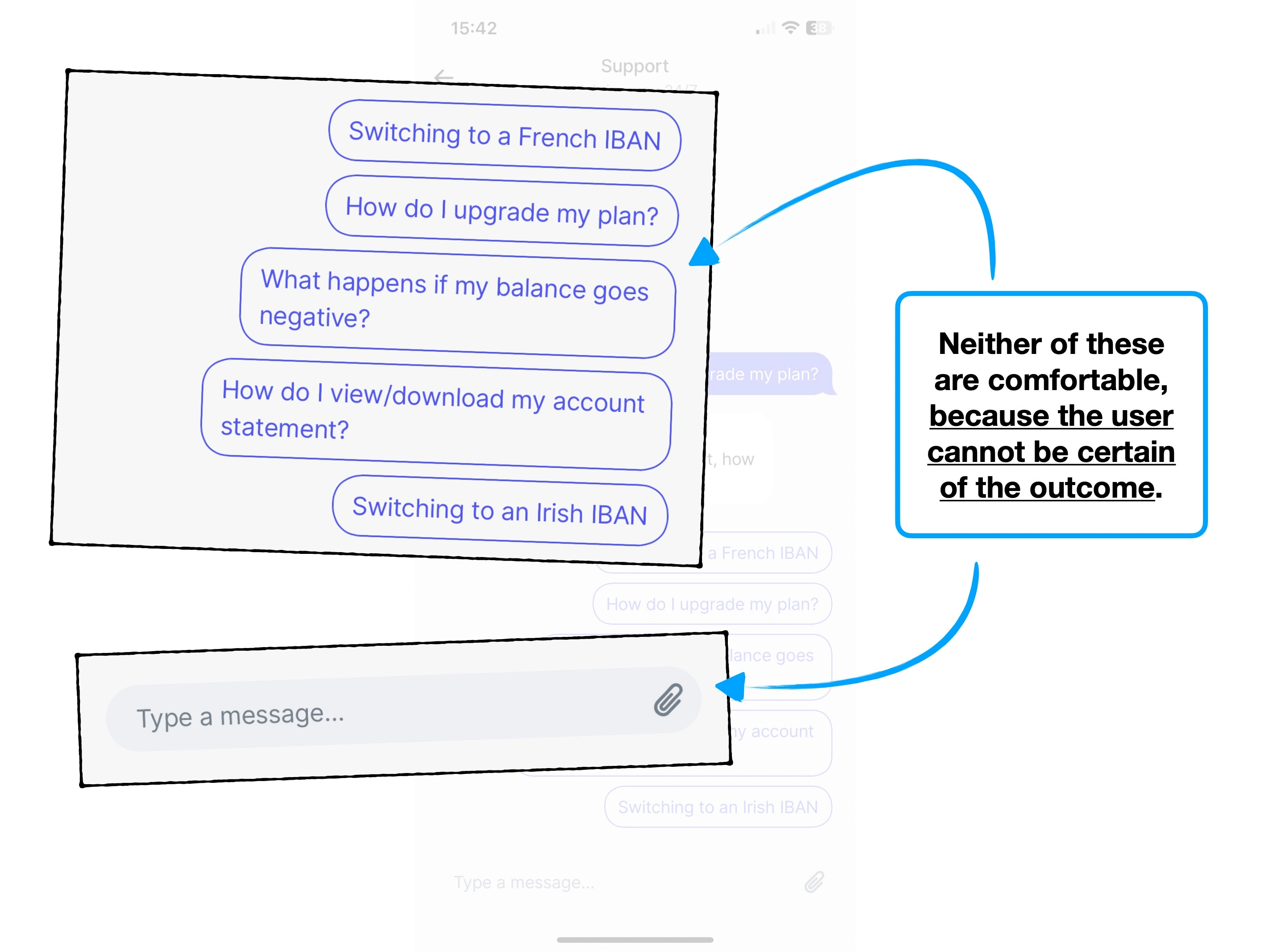 UX Case Study: The Psychological Reason You Hate Chatbots