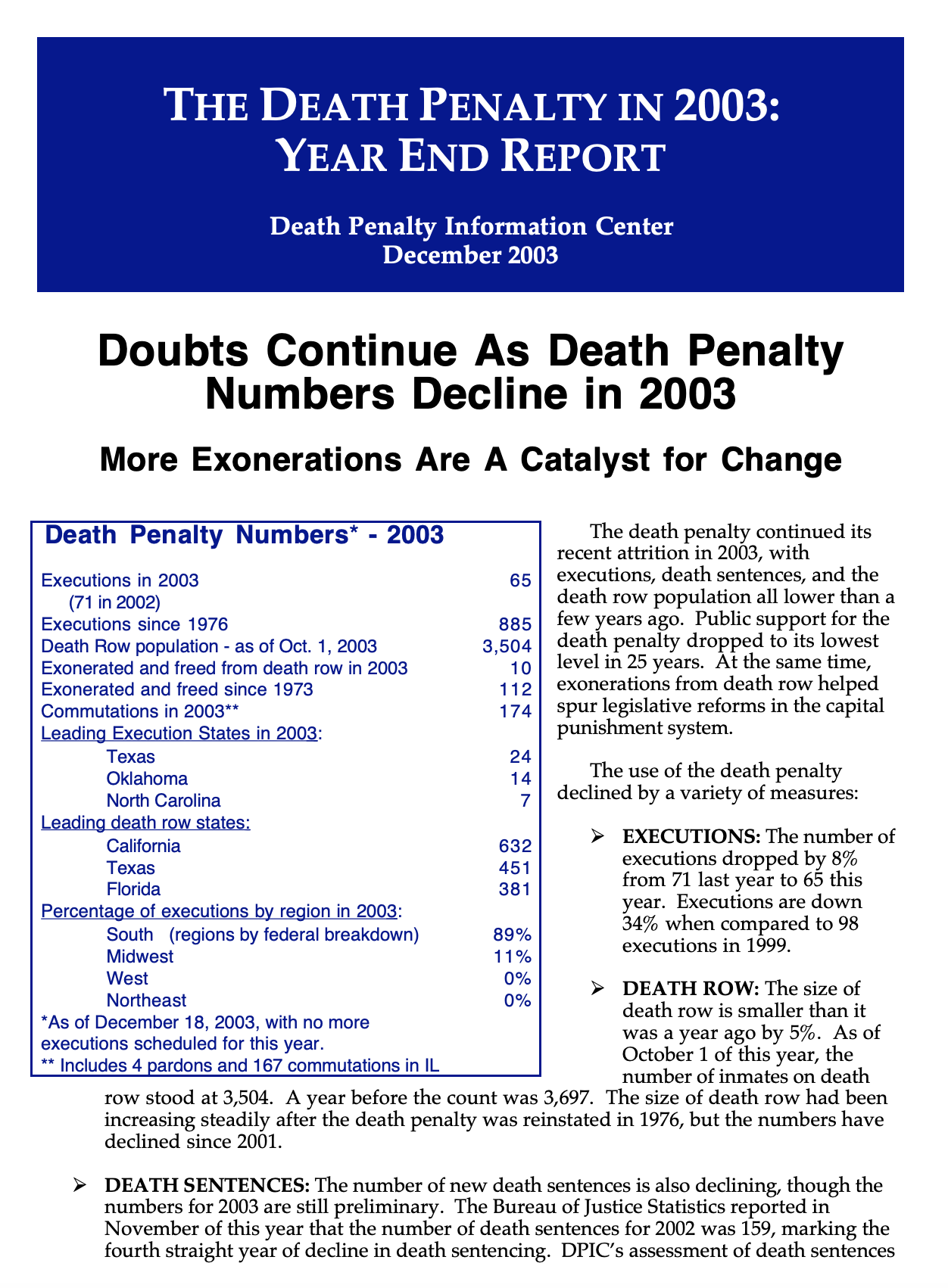 The Death Penalty in 2003: Year End Report | Death Penalty Information ...