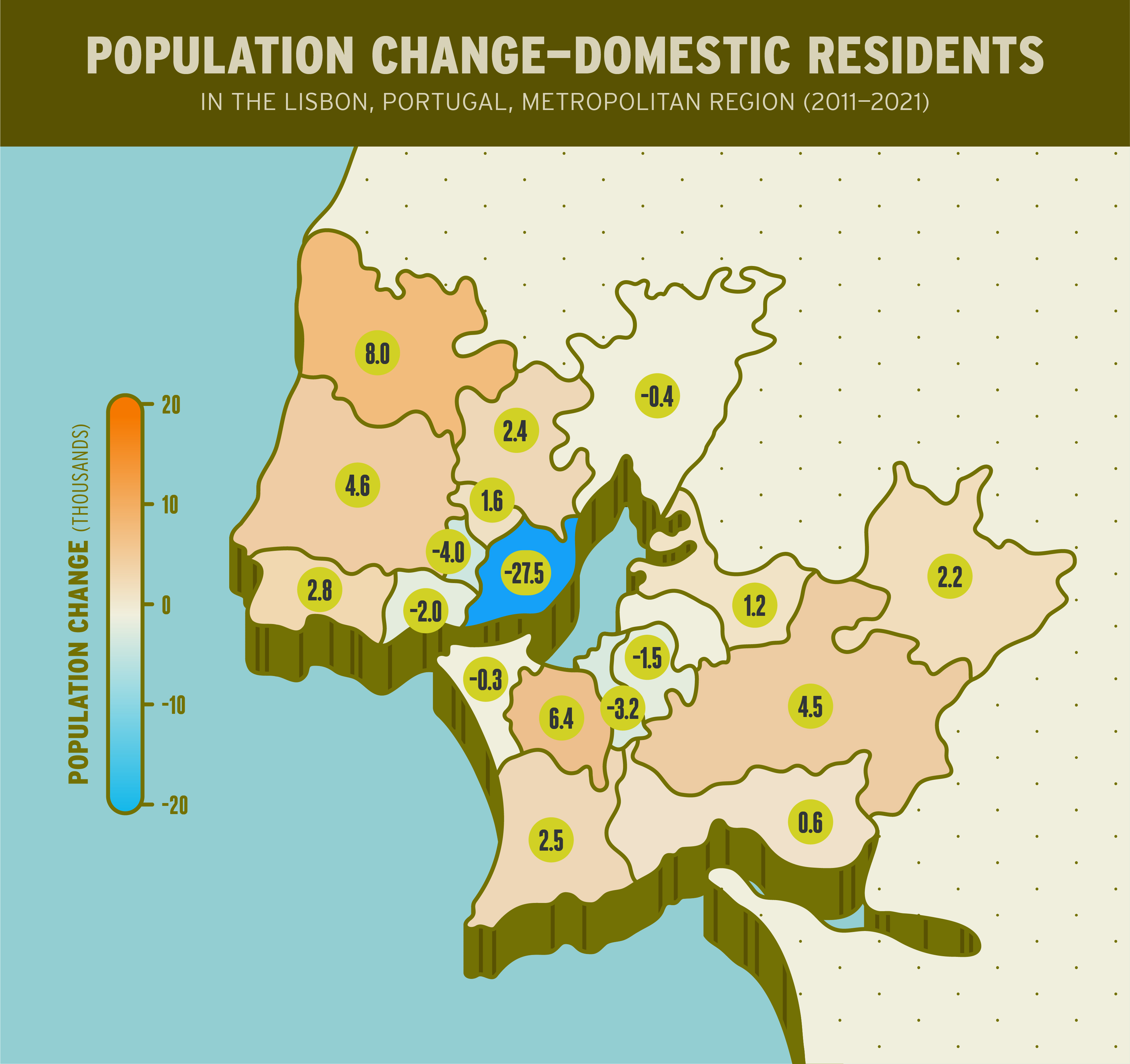 What Population Trends in Lisbon Tell Us about the Future of Global Cities