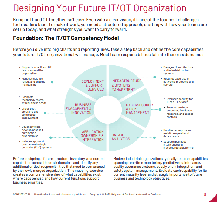 eBook: Building an OT Organization in an IT World | Kalypso